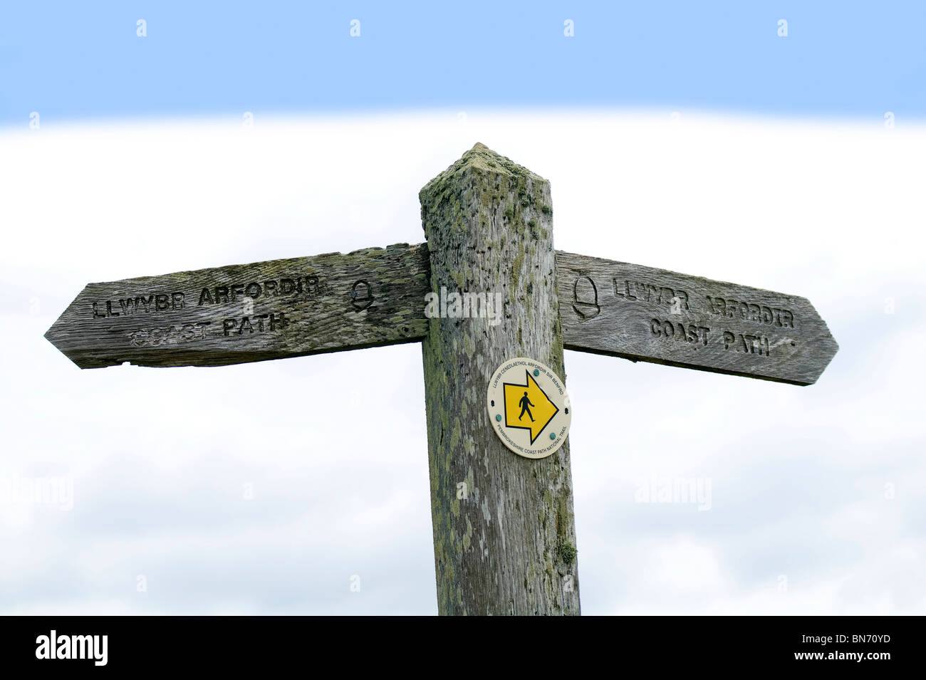 signpost south west coast path studland bay Stock Photo - Alamy