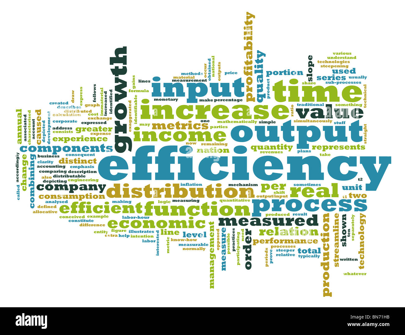 Productivity in the Work Place as a Concept Stock Photo - Alamy