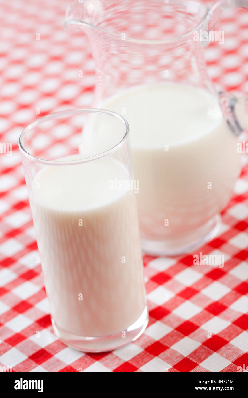 milk in glass Stock Photo - Alamy