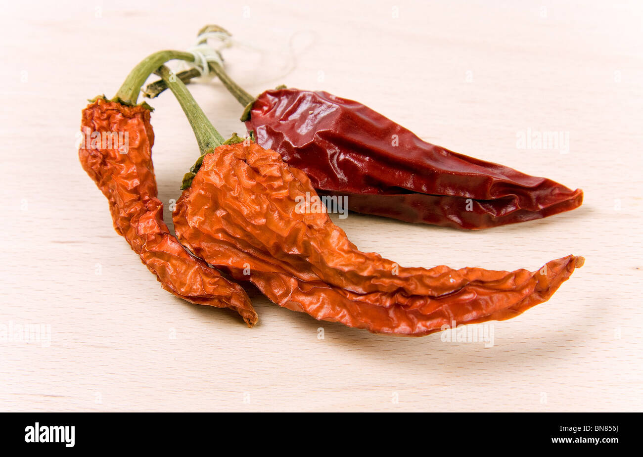 Spices board of india hi-res stock photography and images - Alamy