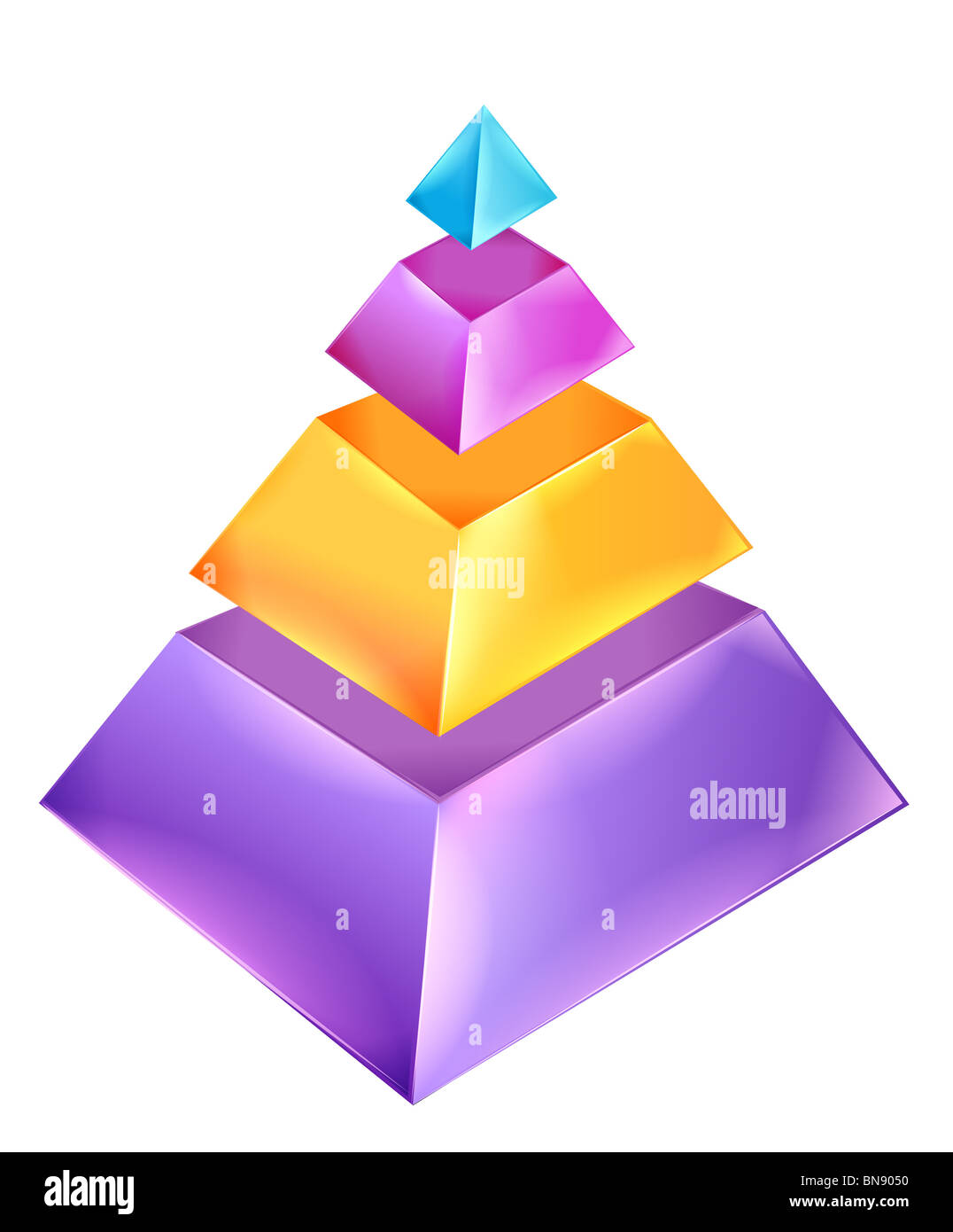 3d pyramid chart red sections green orange hi-res stock photography and ...