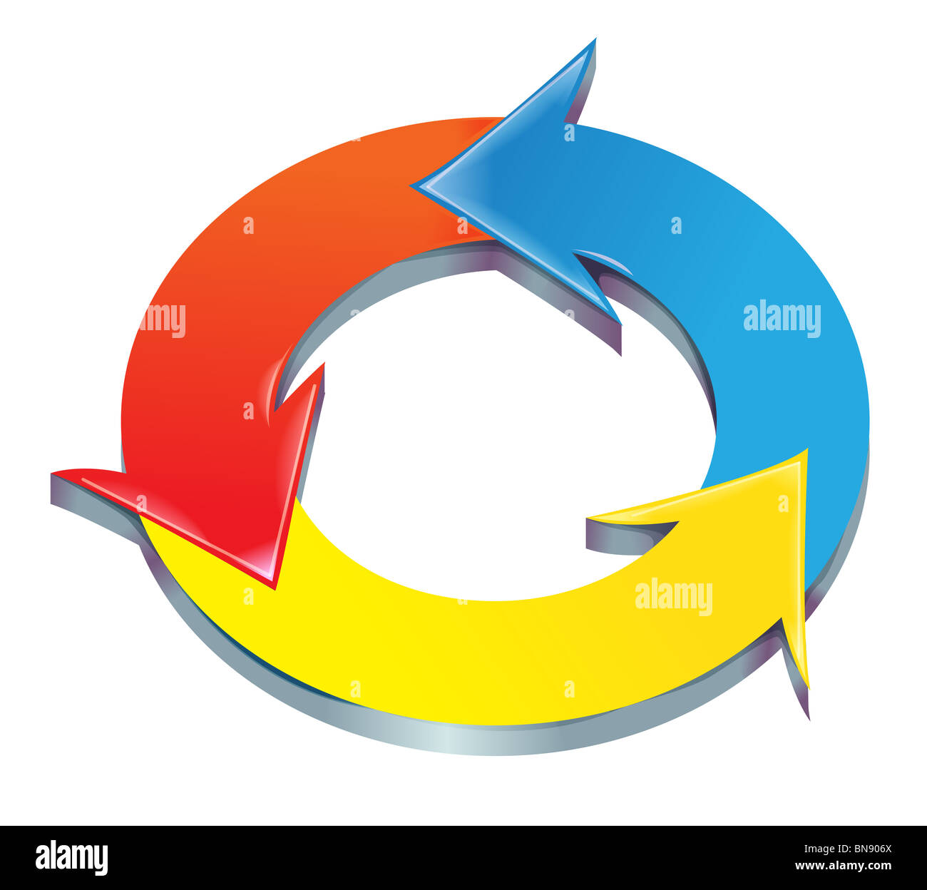 This illustration depicts a perpetual circle of arrow shapes Stock ...