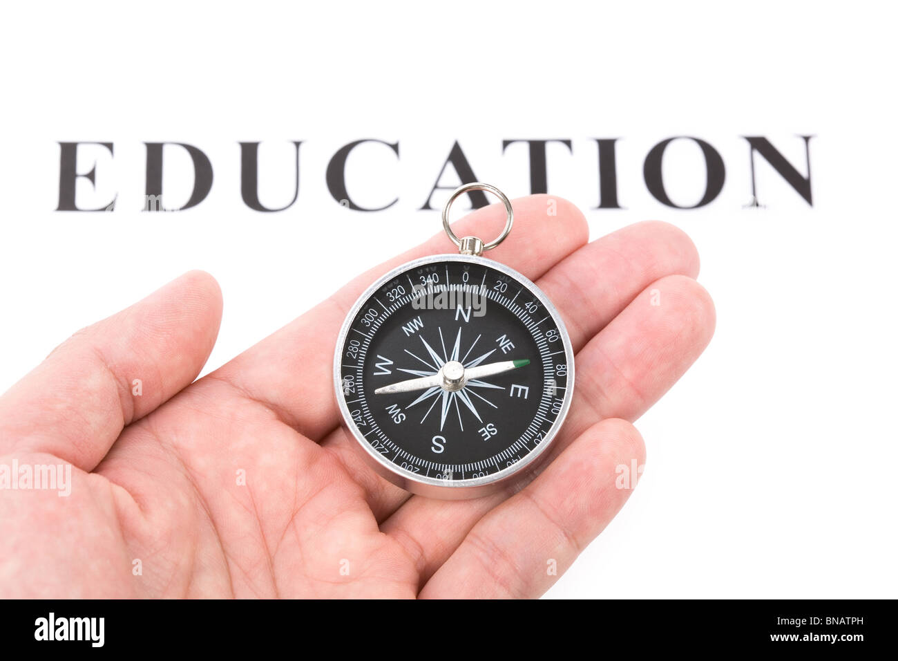 headline education and Compass, concept of education choice Stock Photo ...