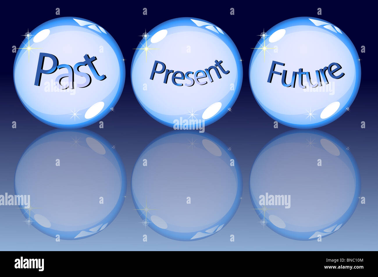 past, present and future on 3D balls Stock Photo - Alamy