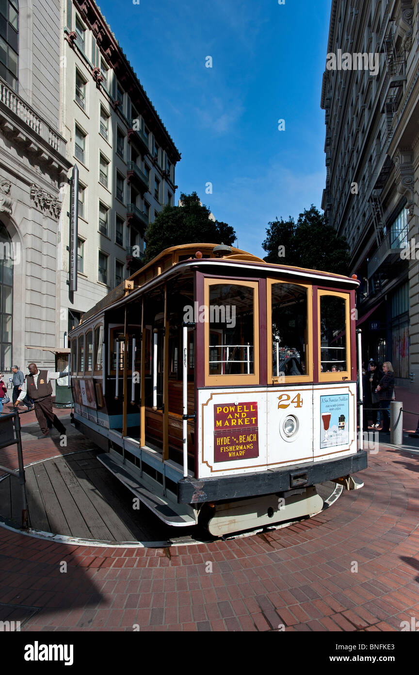 Powell And Market Cable Car On Turntable San Francisco California USA ...