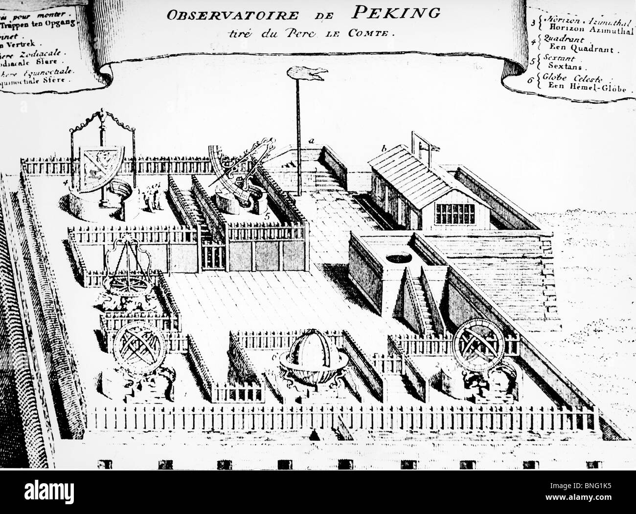 China, Peking, astronomical observatory by artist unknown Stock Photo ...