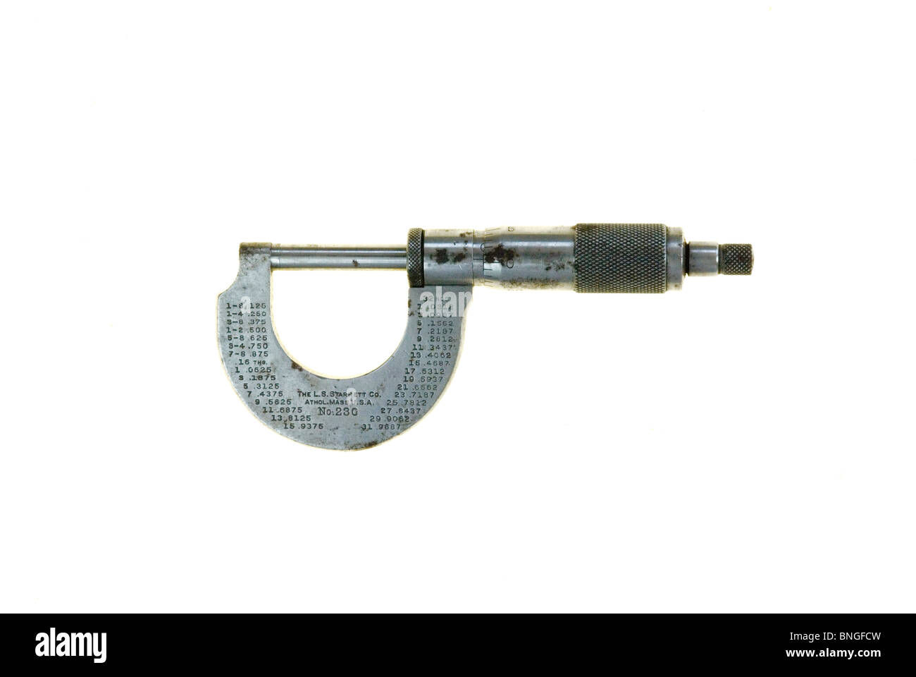 Micrometer metal hi-res stock photography and images - Alamy