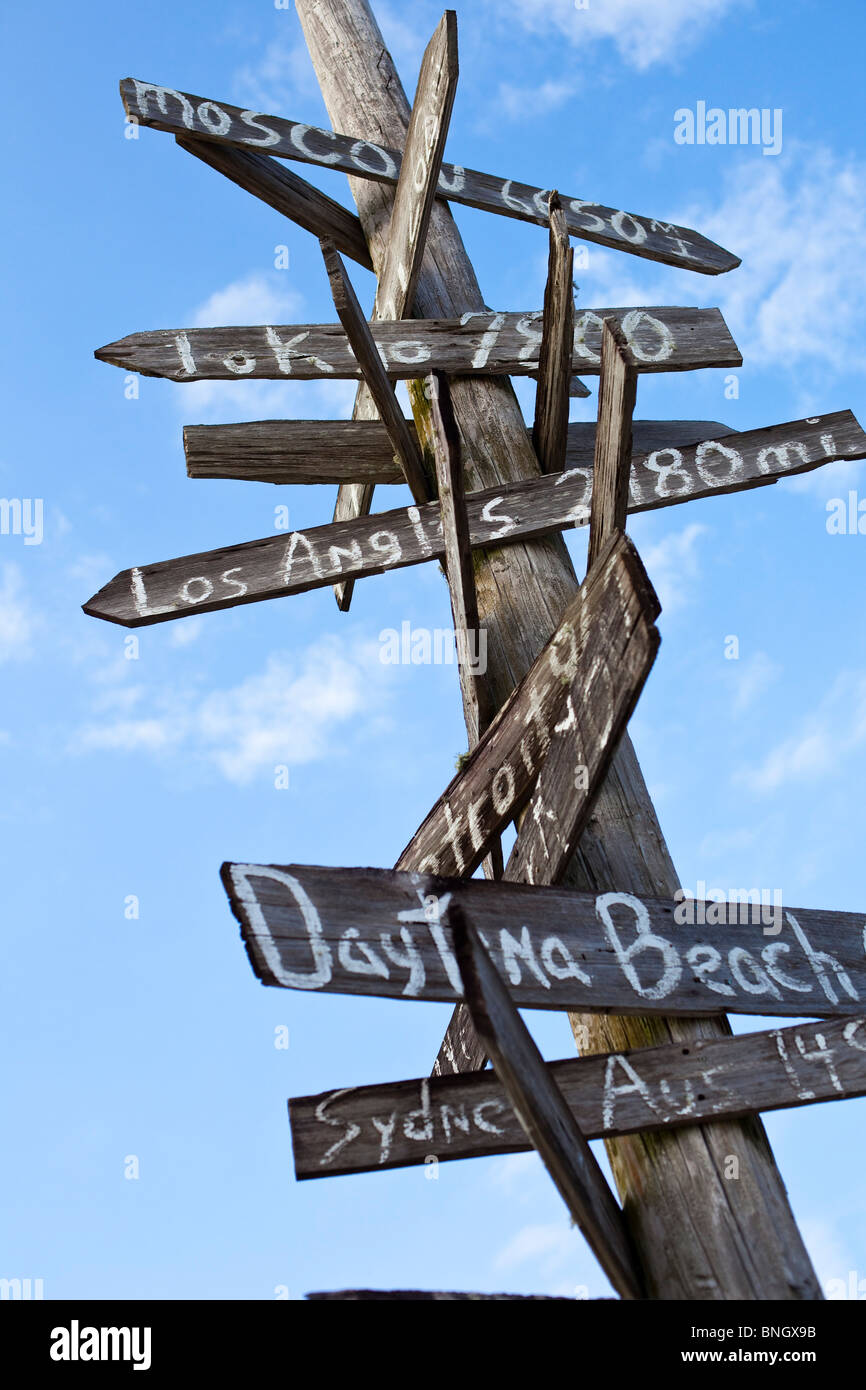 Various distances hi-res stock photography and images - Alamy