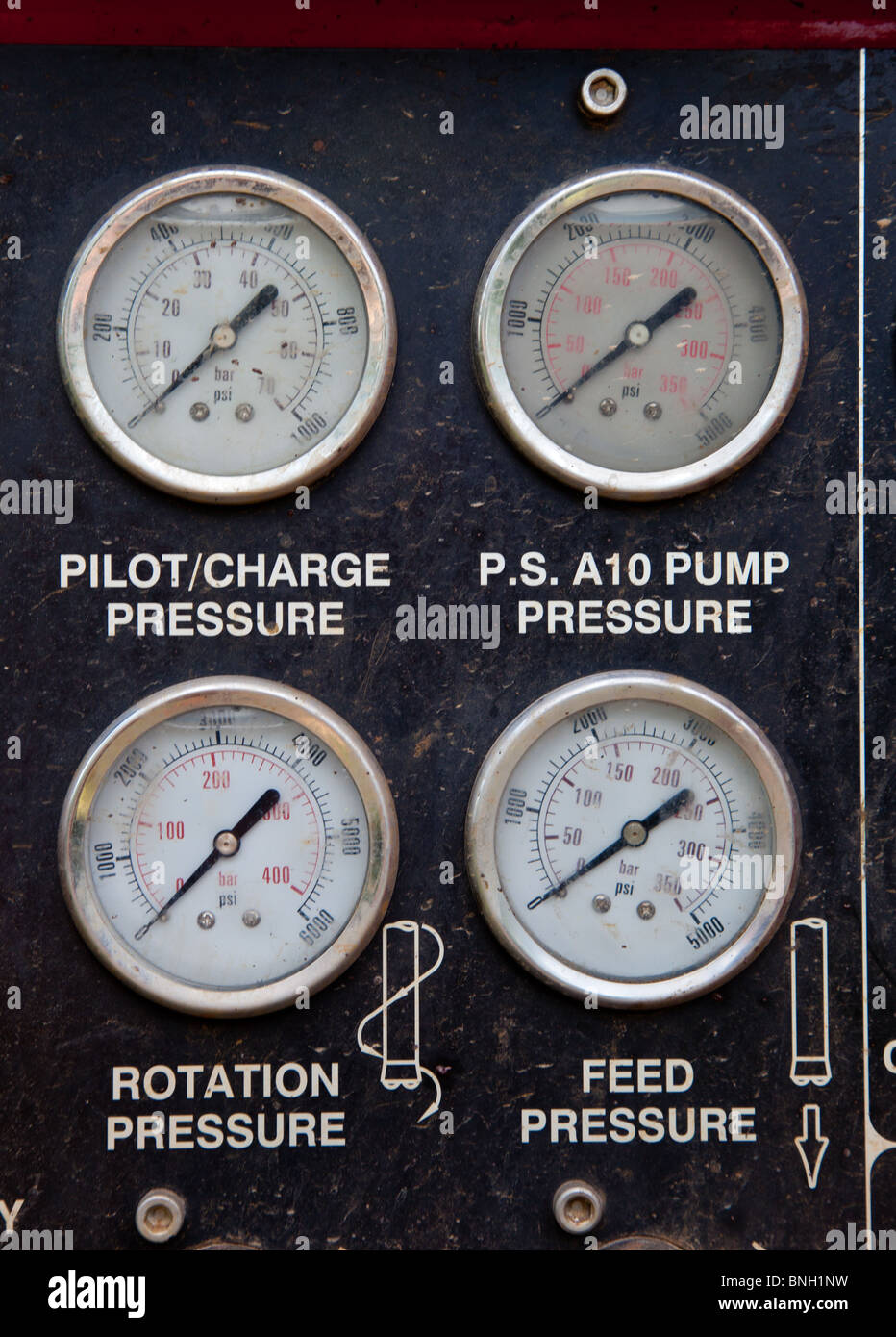 Dial indicator hi-res stock photography and images - Alamy