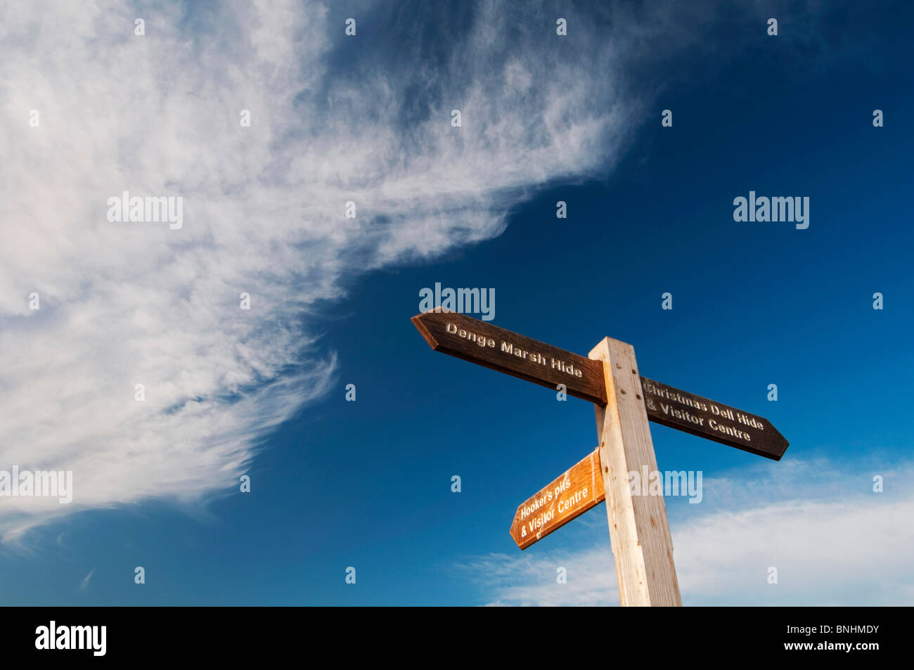 Dungeness RSPB Reserve, direction sign, Kent, England Stock Photo - Alamy