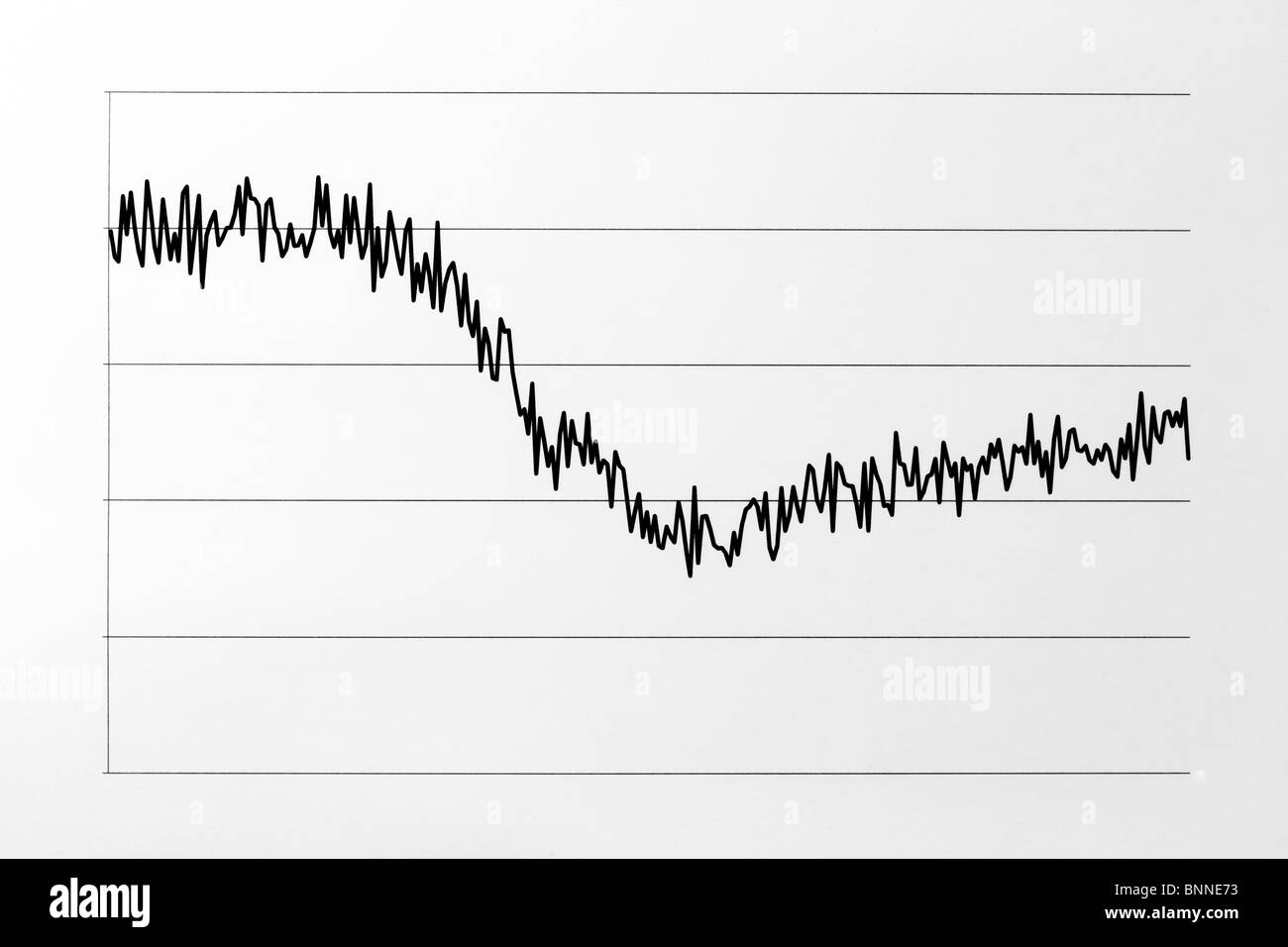 A simple chart illustrating a Recession. Black line on a white ...
