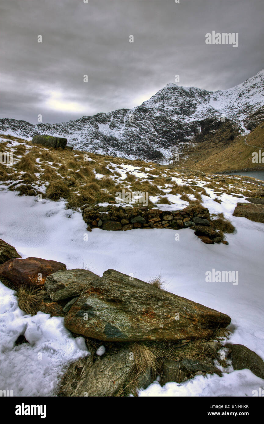 Peak of Snowdon in winter in HDR Stock Photo - Alamy