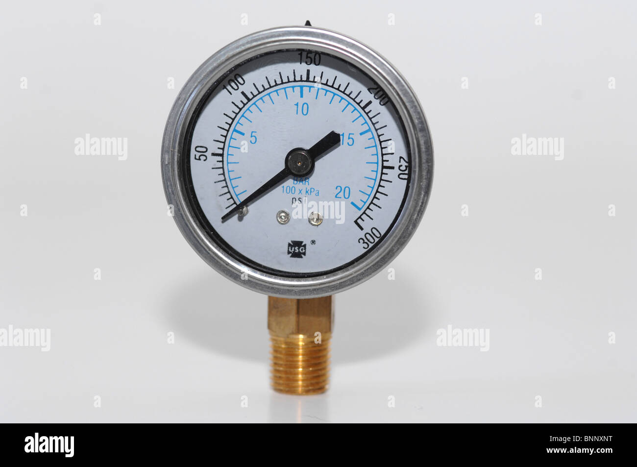 Us gauge hi-res stock photography and images - Alamy