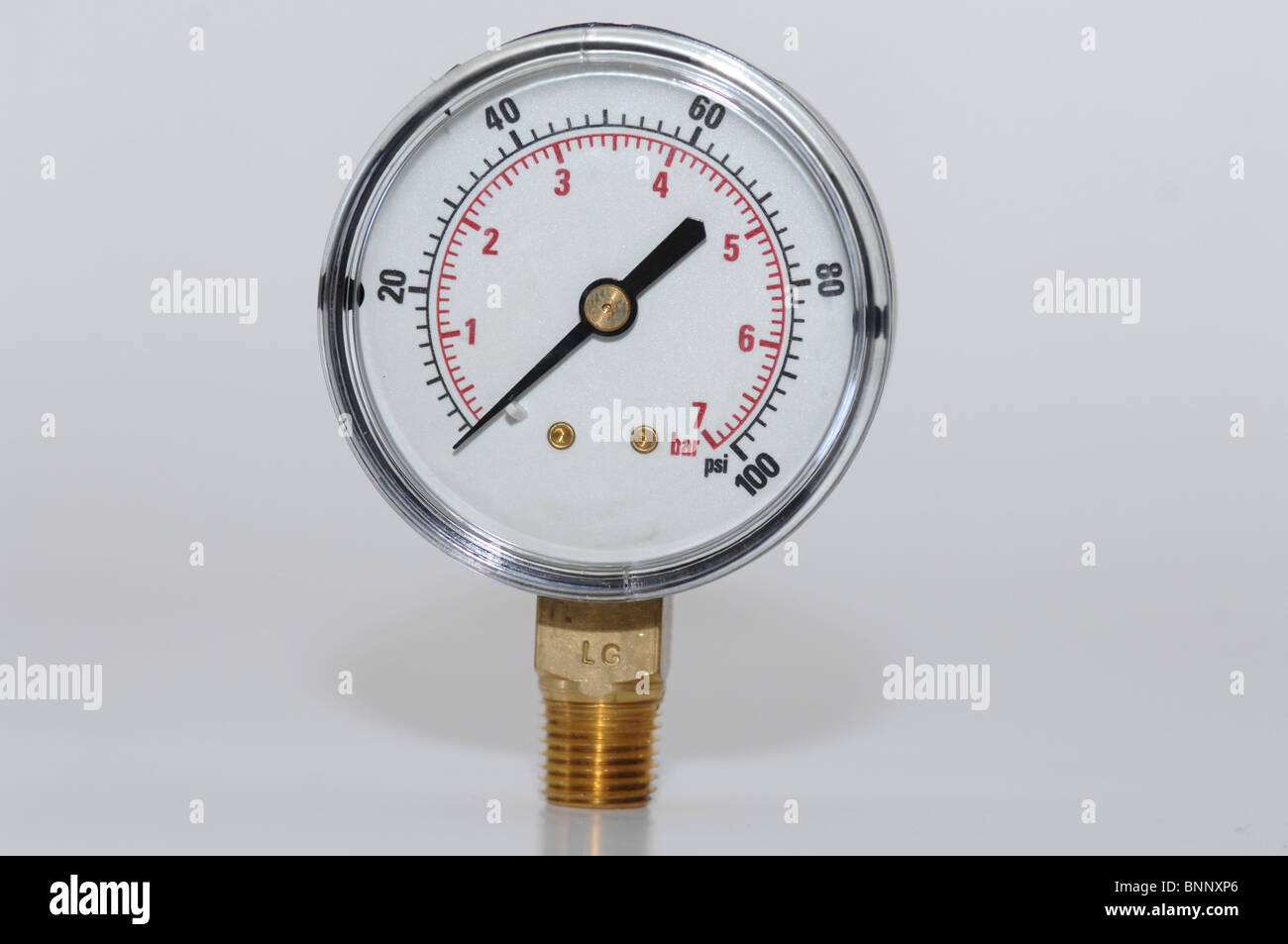 Round pressure gauge hi-res stock photography and images - Alamy