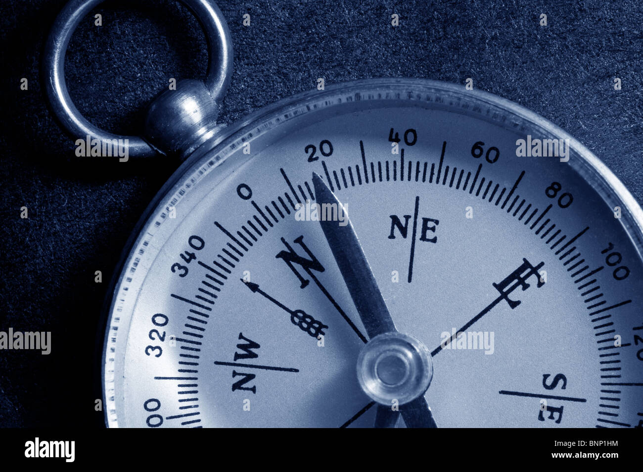 The direction of the compass hi-res stock photography and images - Alamy
