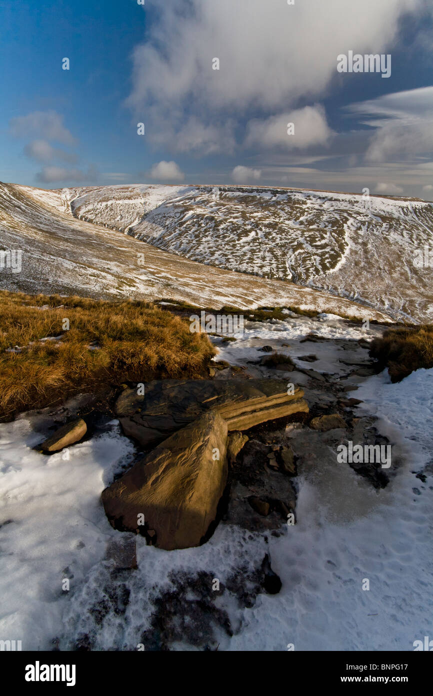 Brecon Beacons in winter Stock Photo - Alamy
