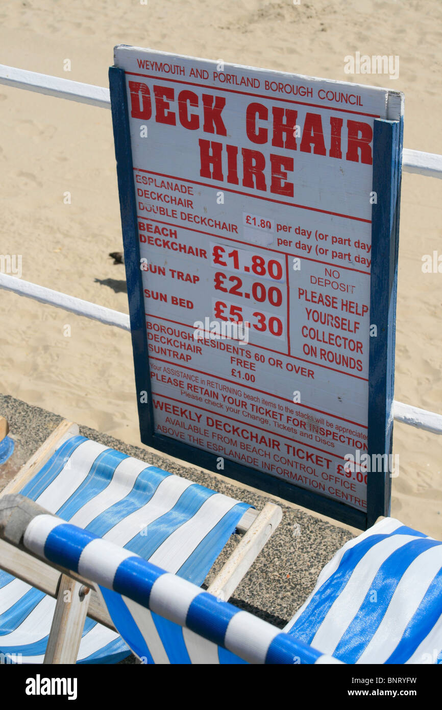 Signage on the promenade, weymouth dorset england uk gb Stock Photo - Alamy