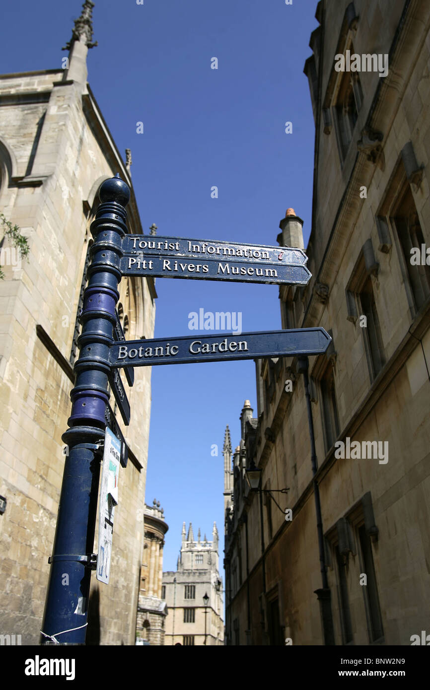 Finger signpost in Oxford City showing directions to the Pitt Rivers ...