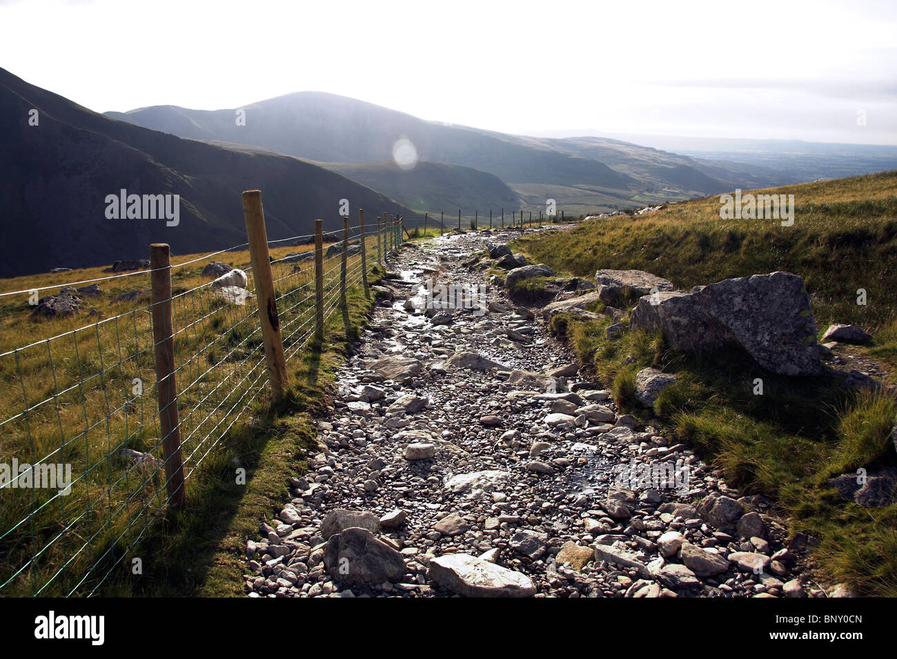 Path mount snowdon snowdonia hi-res stock photography and images - Alamy