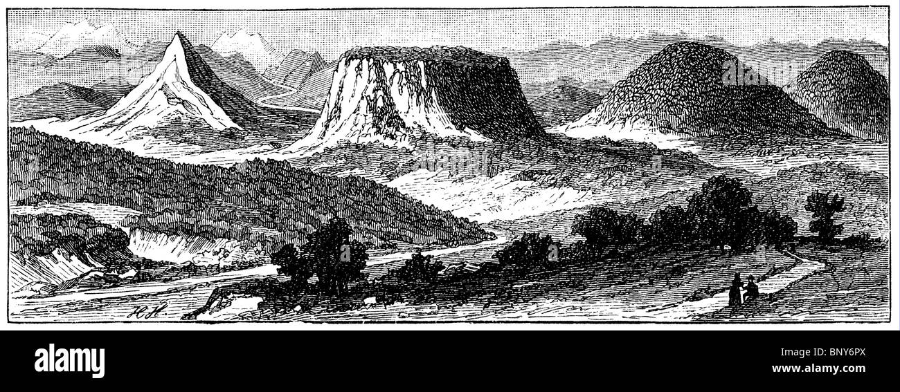 Scheme of mountain forms: Peak, Table Mountain, knolls Stock Photo - Alamy