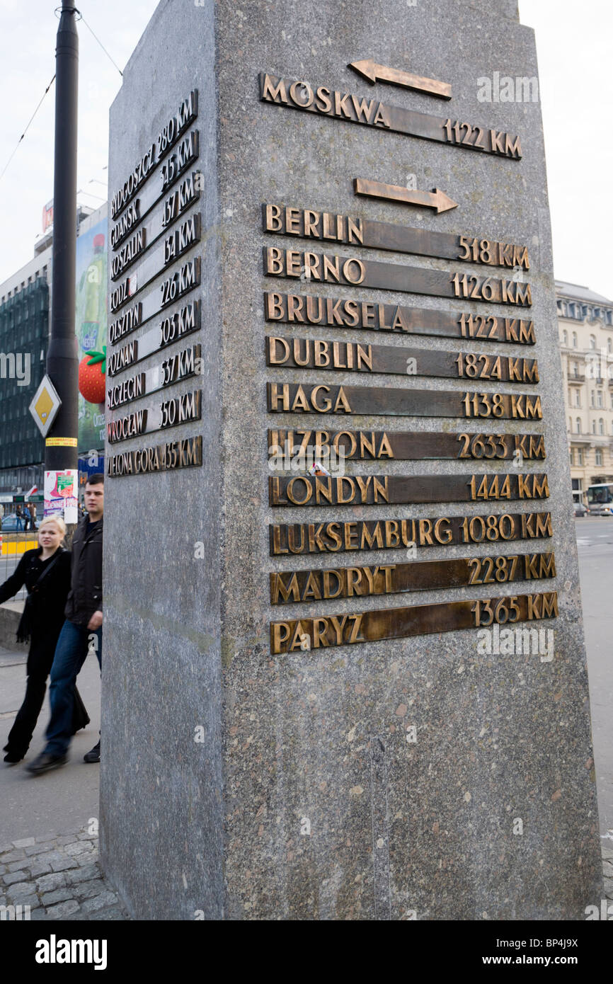 International distance signs hi-res stock photography and images - Alamy