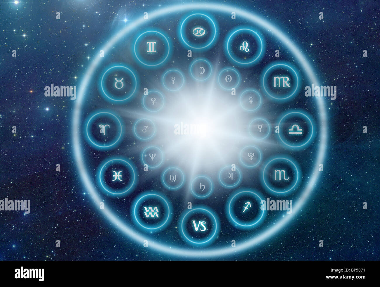 Astrological wheel hi-res stock photography and images - Alamy