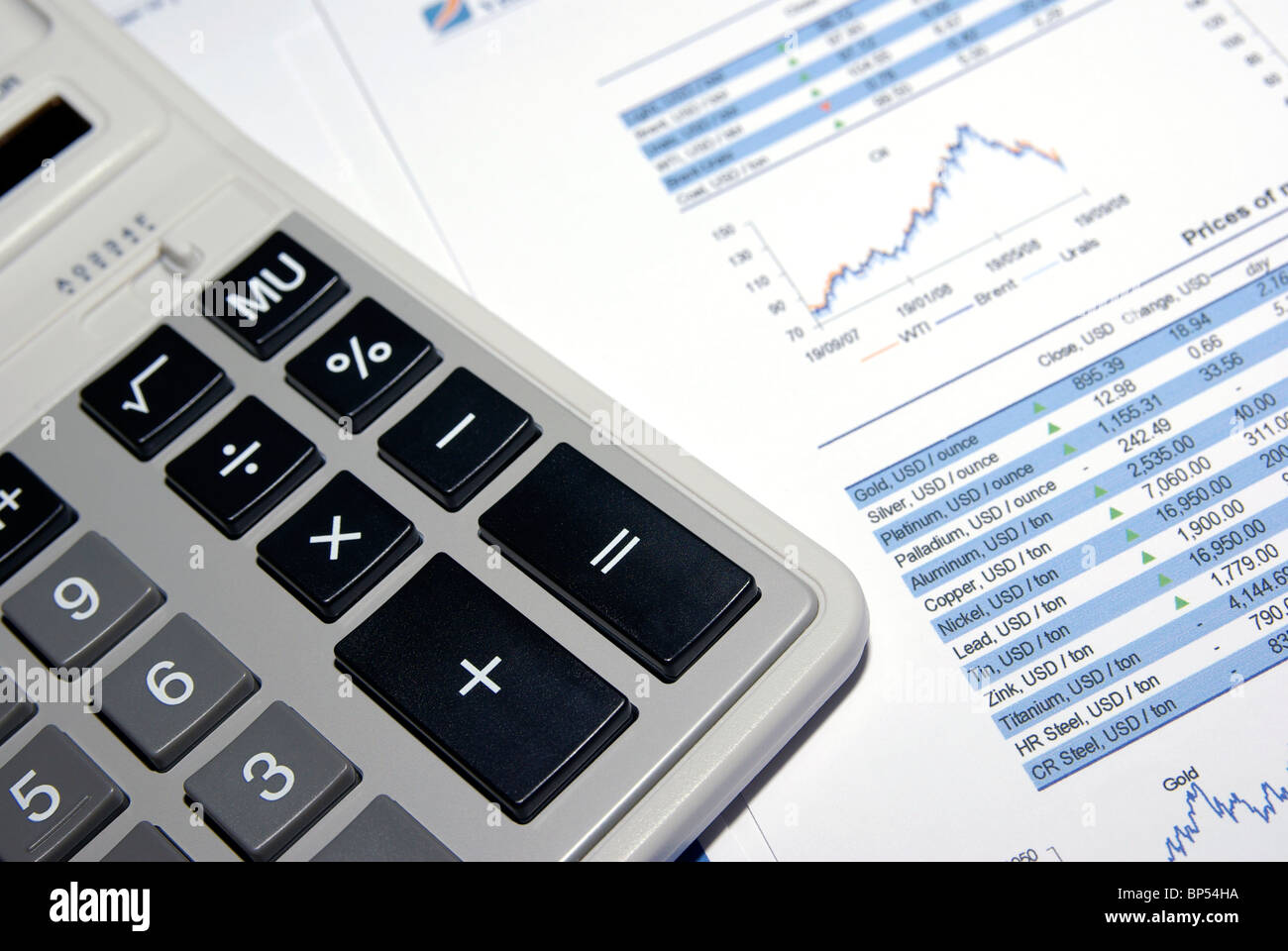Financial analysis hi-res stock photography and images - Alamy