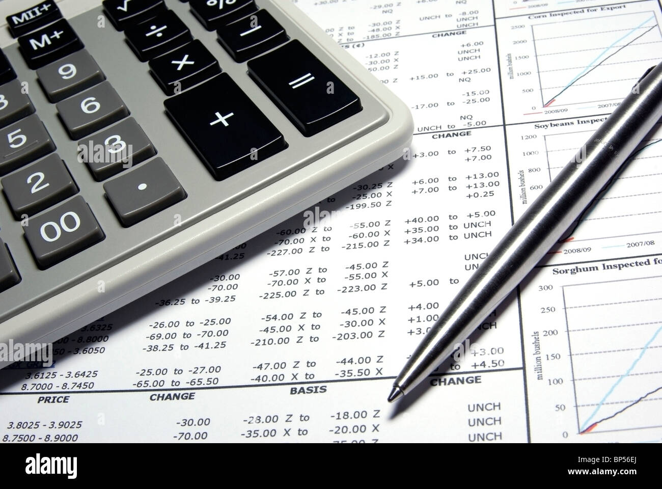 Calculator, steel pen and financial data with graphs Stock Photo - Alamy