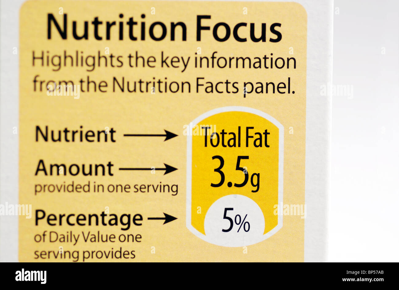 Nutrition information on food package Stock Photo - Alamy