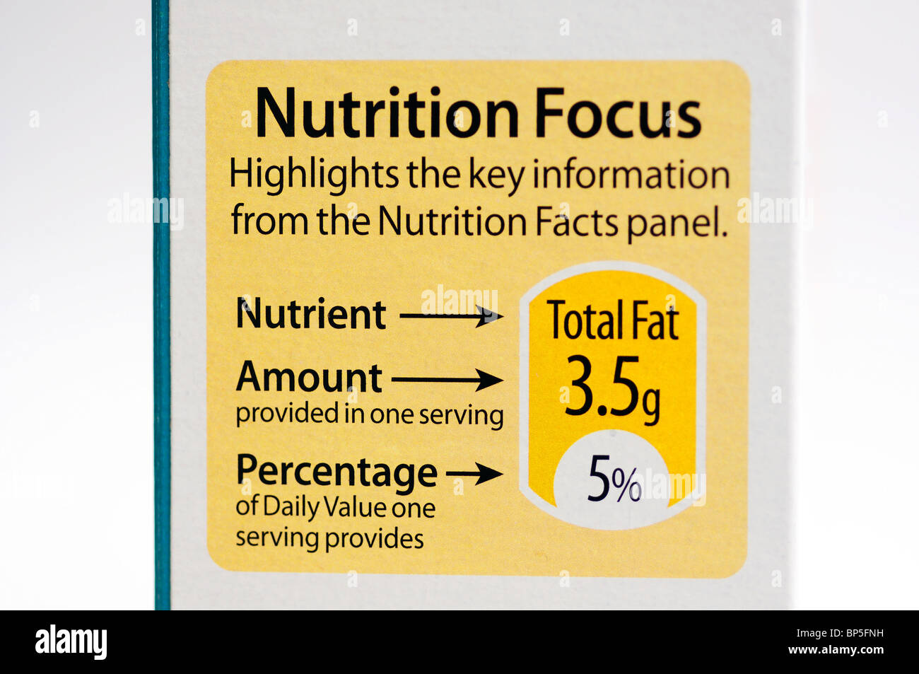 Nutrient information hi-res stock photography and images - Alamy