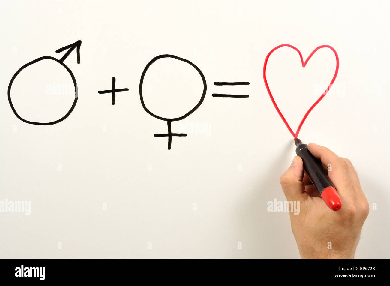 Math Love Equation