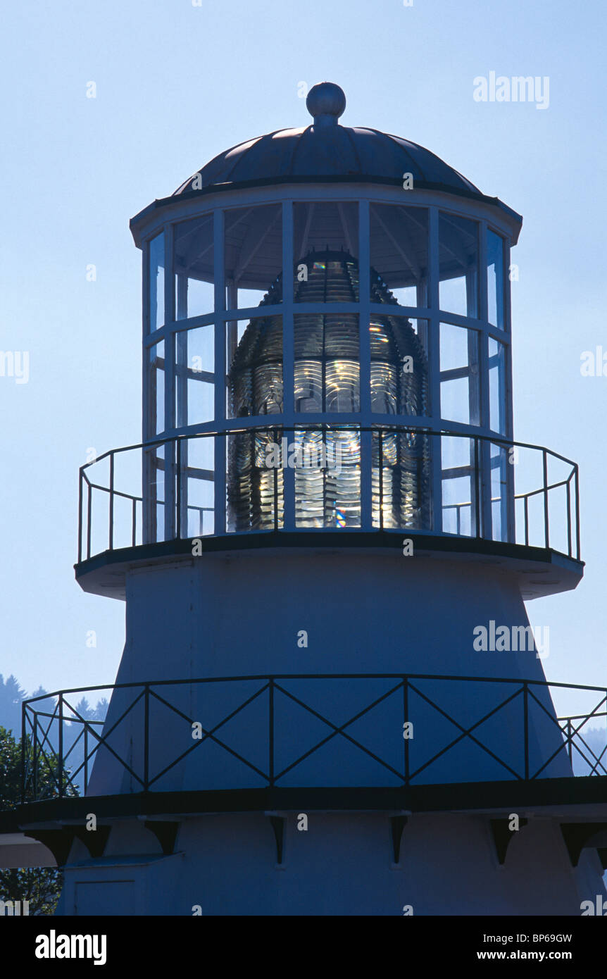 Fresnel lenses hi-res stock photography and images - Alamy