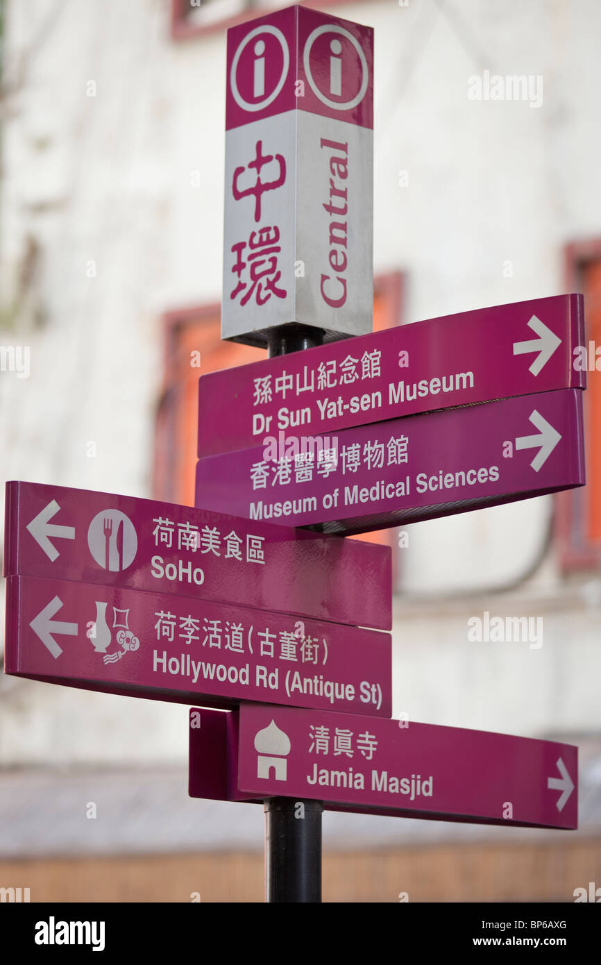 Signs for tourist destinations hi-res stock photography and images - Alamy