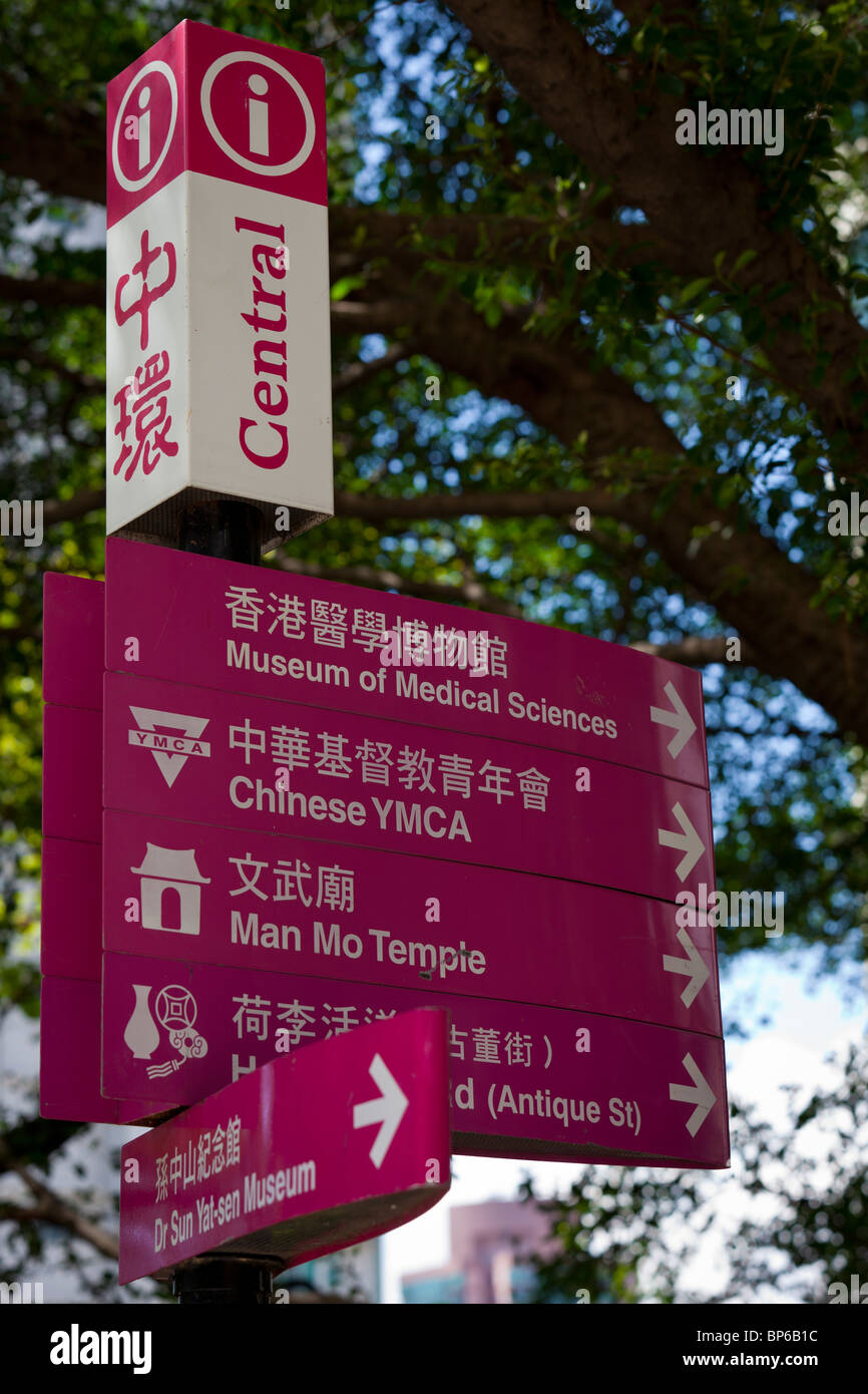 Tourist street signs pointing out popular tourist destinations and ...