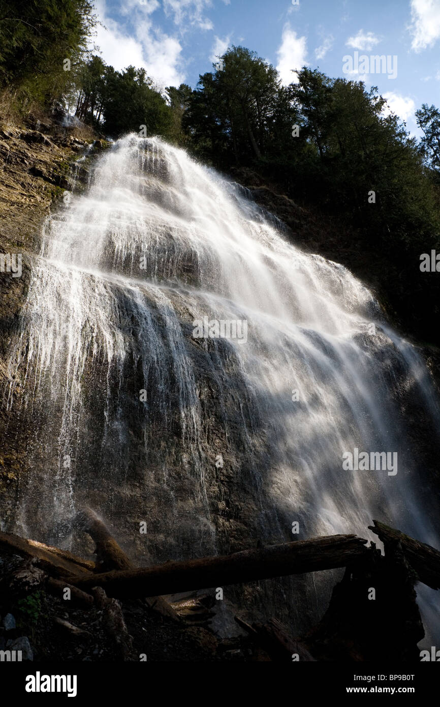 British waterfall hi-res stock photography and images - Alamy
