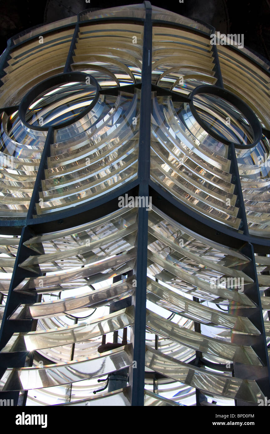 lighthouse beacon glass lens magnifying warning Stock Photo - Alamy