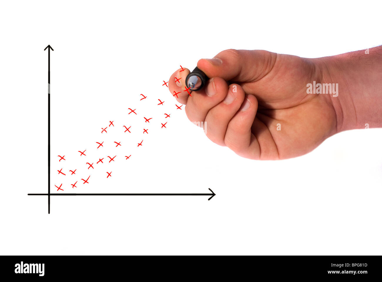 Scatter plot hi-res stock photography and images - Alamy