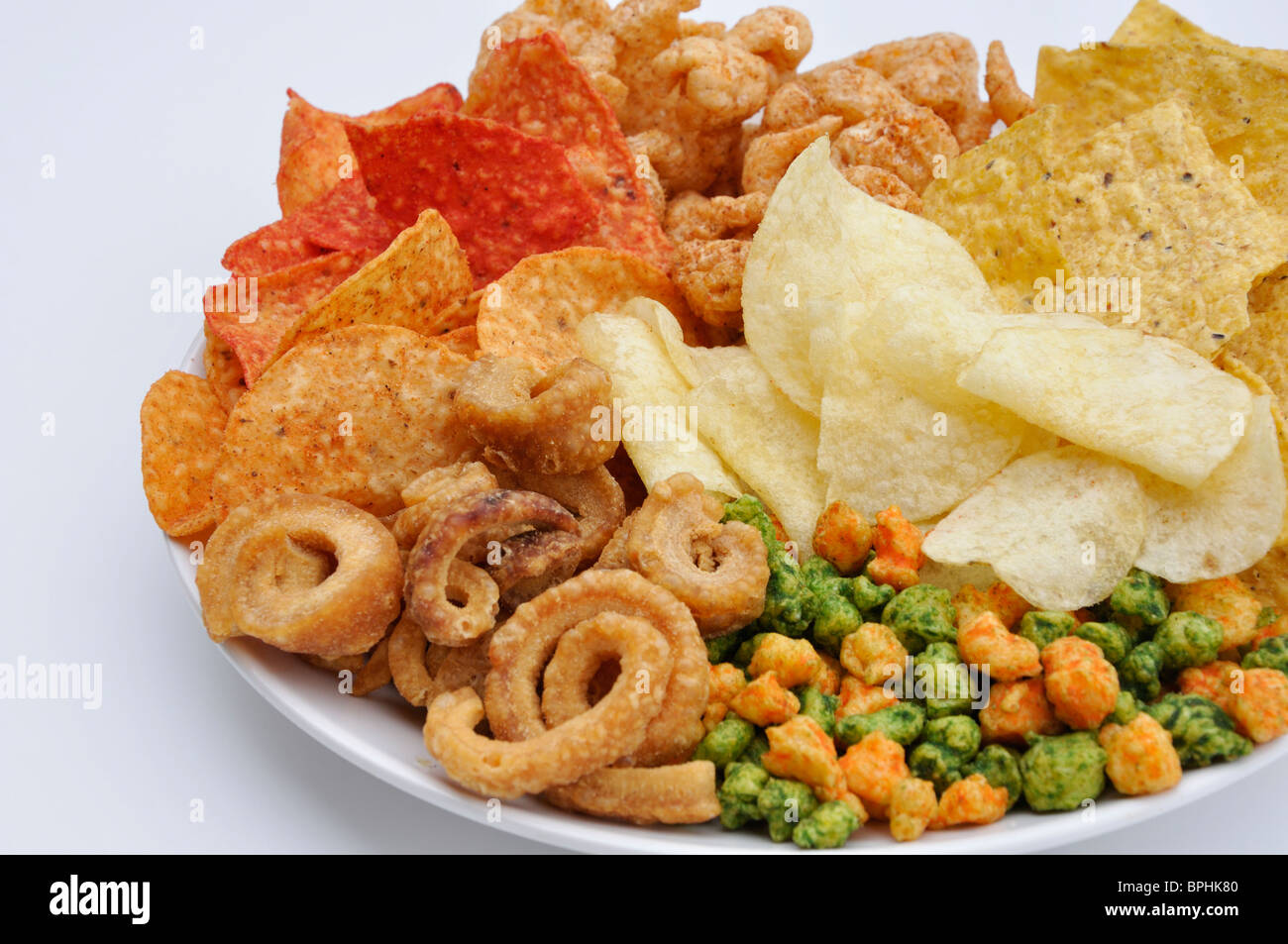 Junk food snacks on a plate: potato chips, doritos, tostitos, cheetos ...