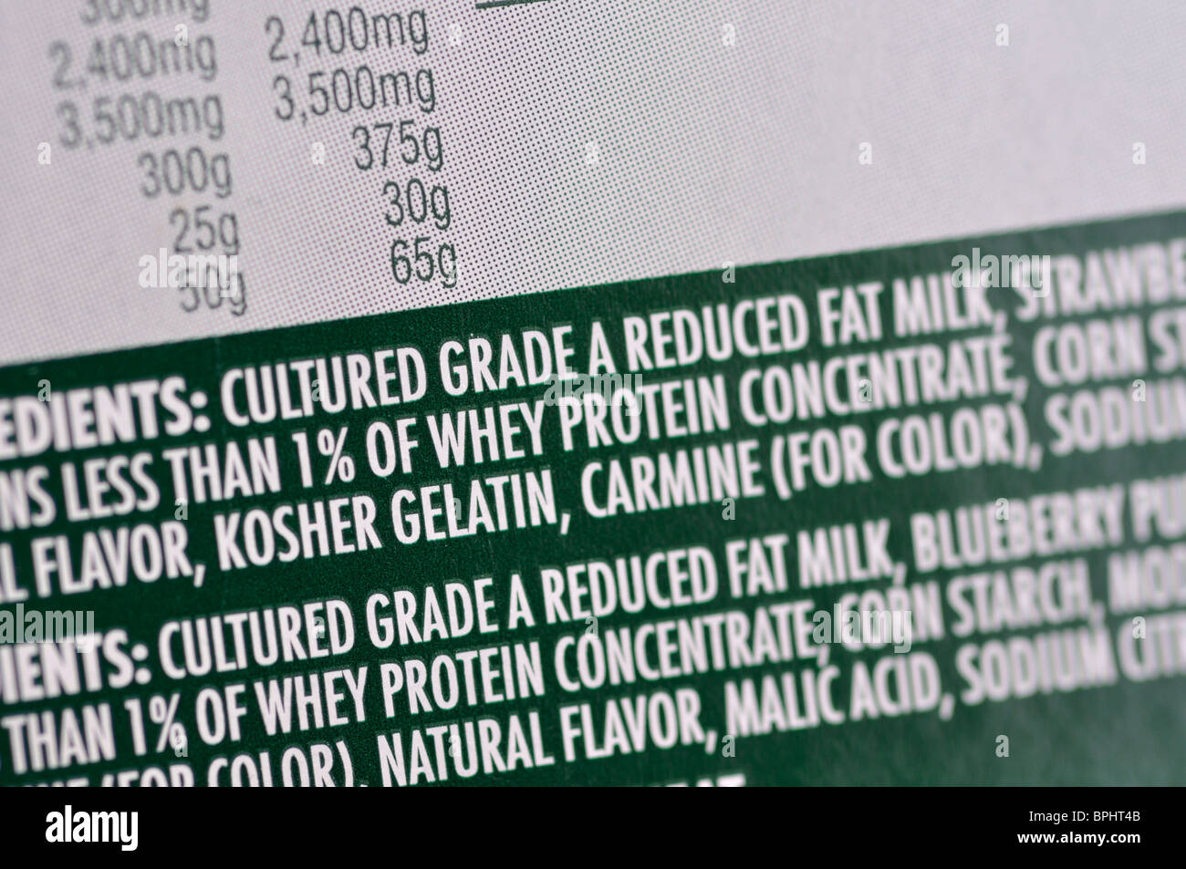 Nutrition information on food package Stock Photo - Alamy