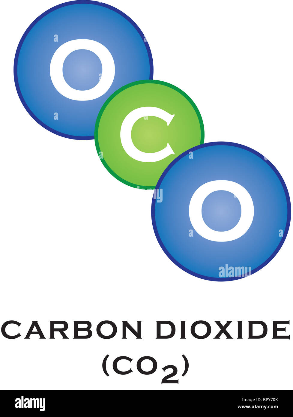 Carbon dioxide molecule hi-res stock photography and images - Alamy