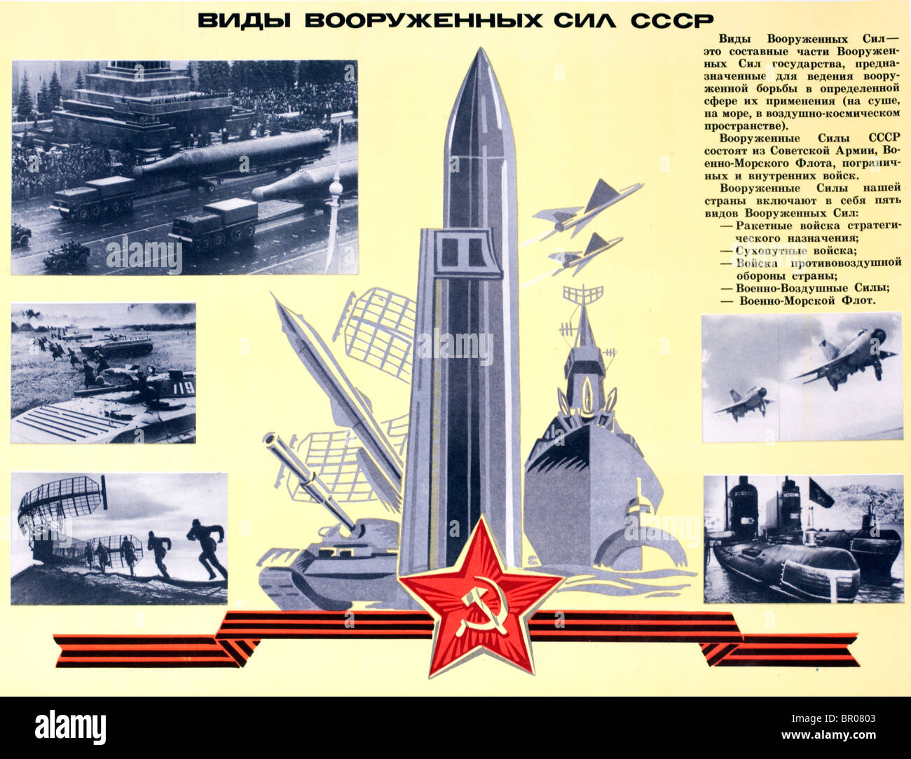 Soviet (USSR) commemorative poster. One of a set depicting the Soviet ...
