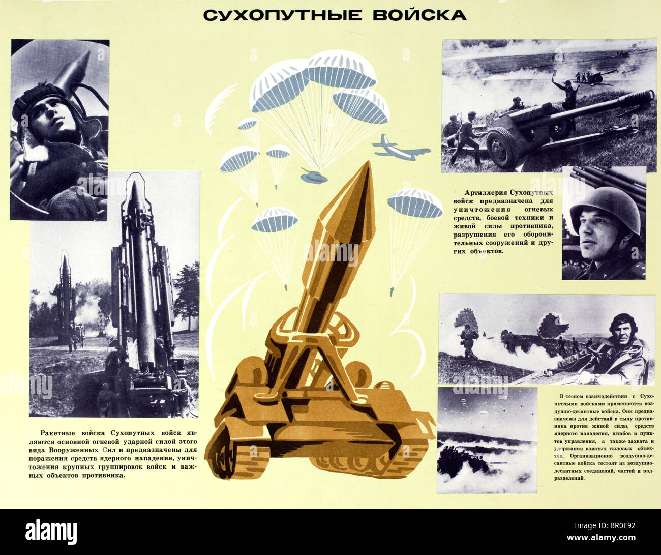 Soviet (USSR) commemorative poster. One of a set depicting the Soviet ...
