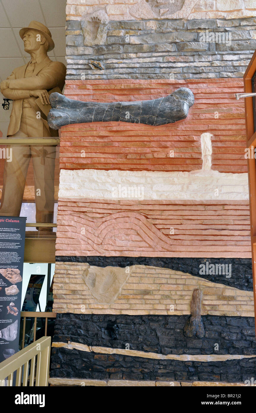 Geologic column in Creation Evidence Museum, Glen Rose, Texas, USA ...