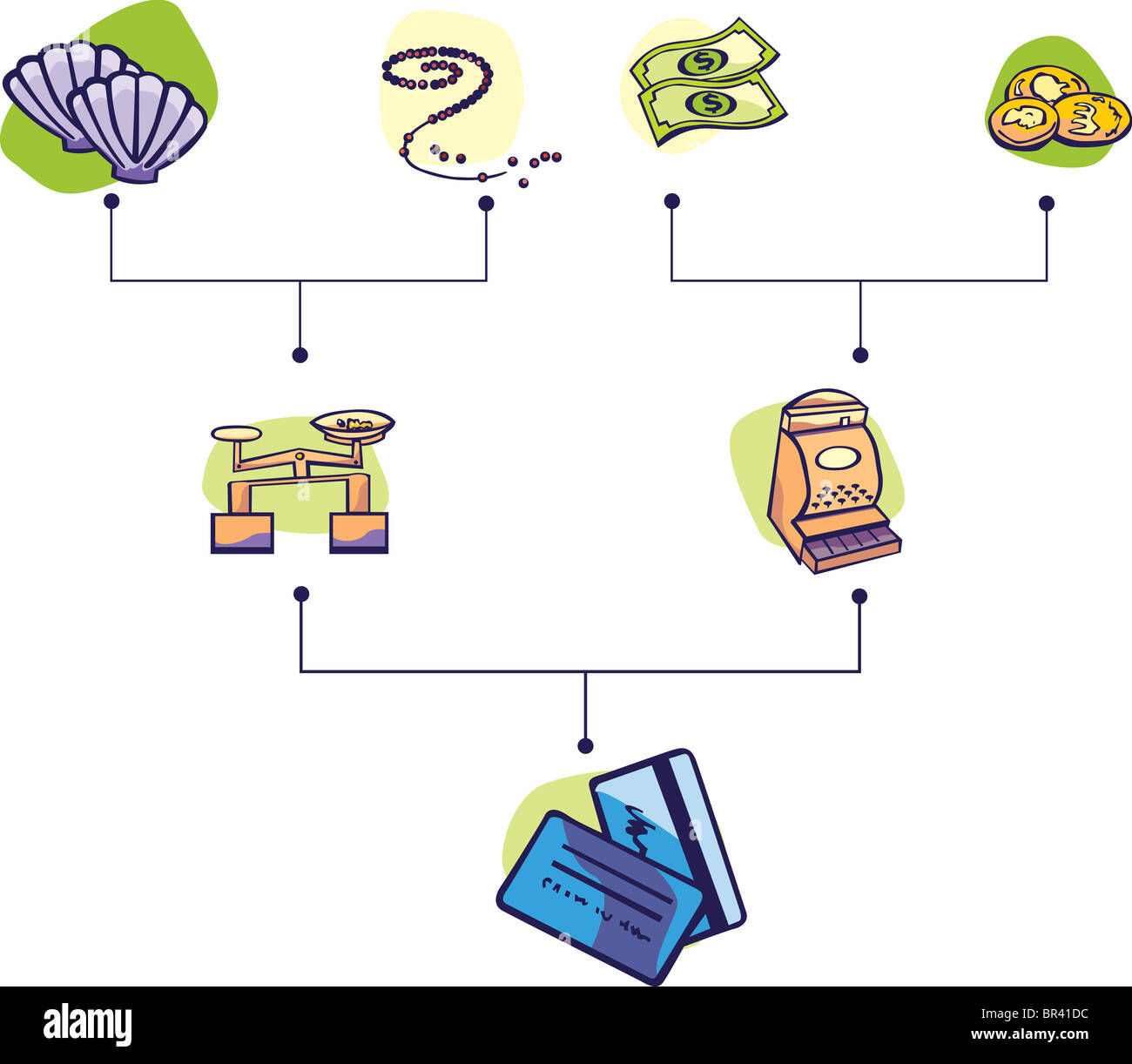 Evolution illustration Cut Out Stock Images & Pictures - Alamy