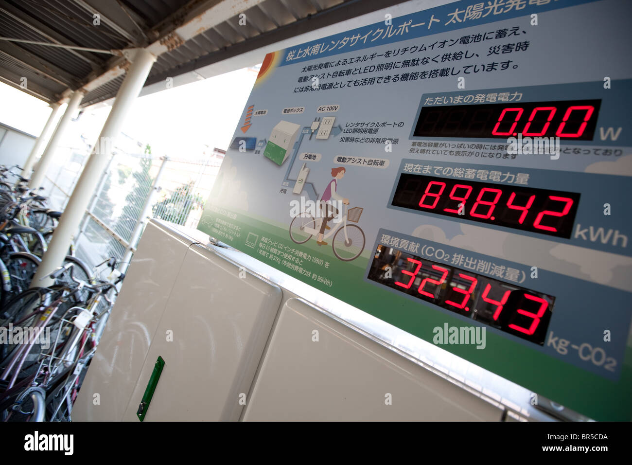 Community bicycle park, with 'Eneloop bicycles' which use rechargable ...