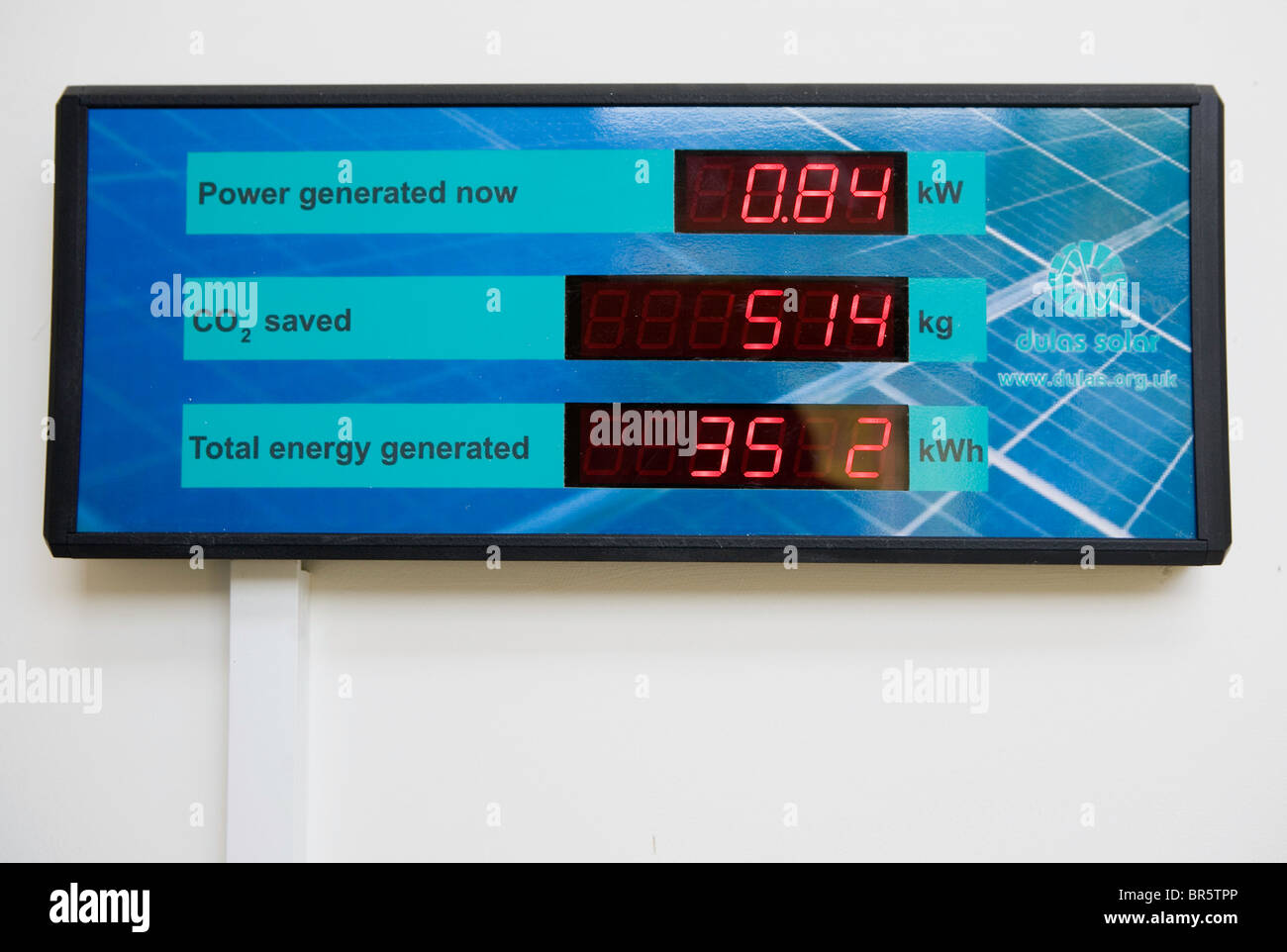 Reading from photovoltaic solar panels, showing the amount of energy ...