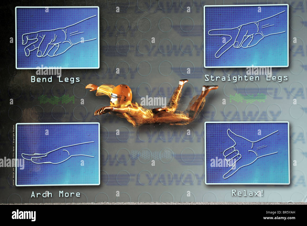 Main hand signals used during indoor skydiving flight sessions in Las ...