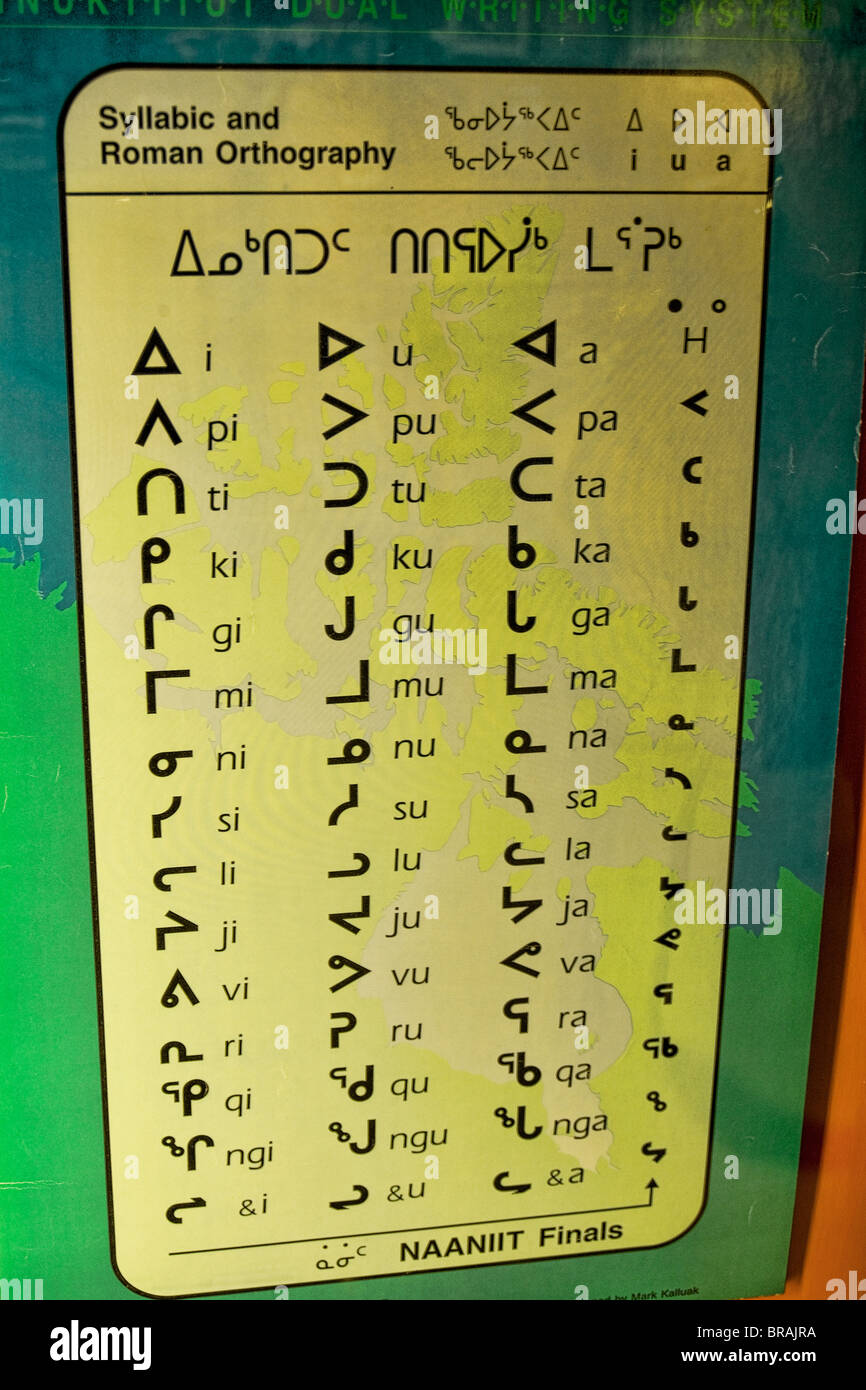 Famous Eskimo Museum sign of Eskimo alphabet near Churchill Northern ...