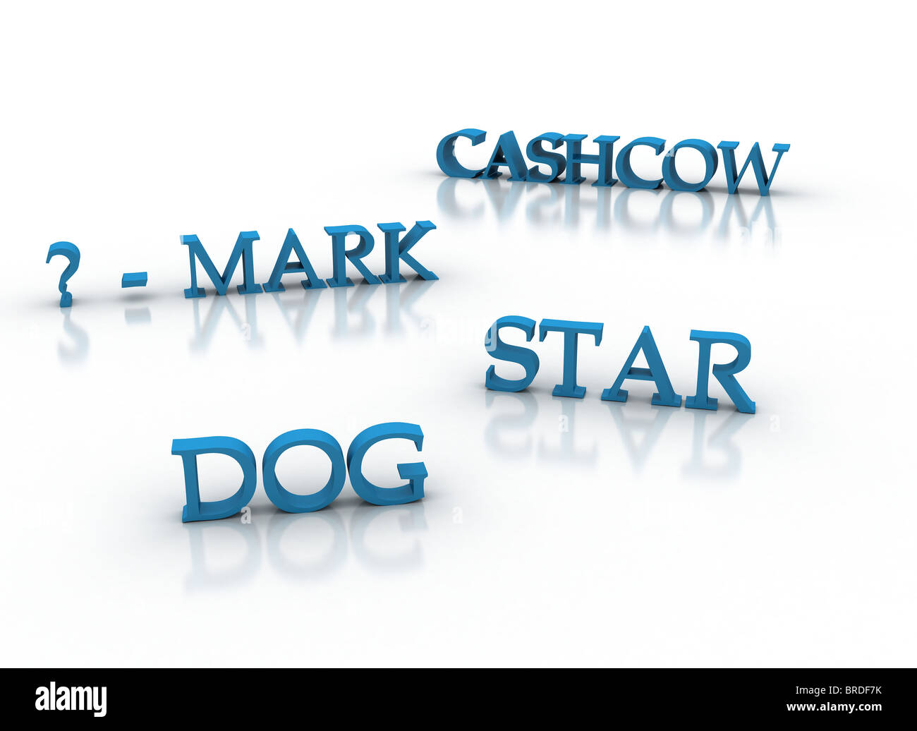 Marketing model 3d keywords in blue, isolated on white Stock Photo - Alamy