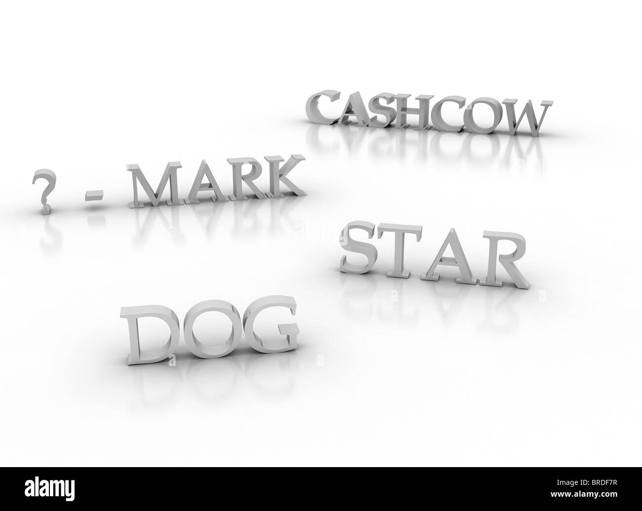 Marketing model 3d keywords in chrome, isolated on white Stock Photo ...